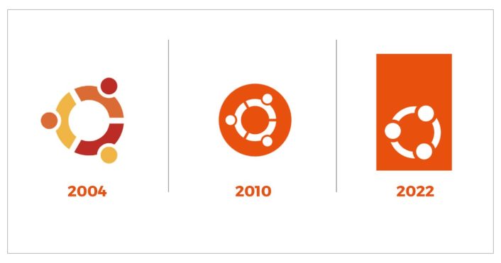 Ubuntu has a 'Weird Looking' New Logo