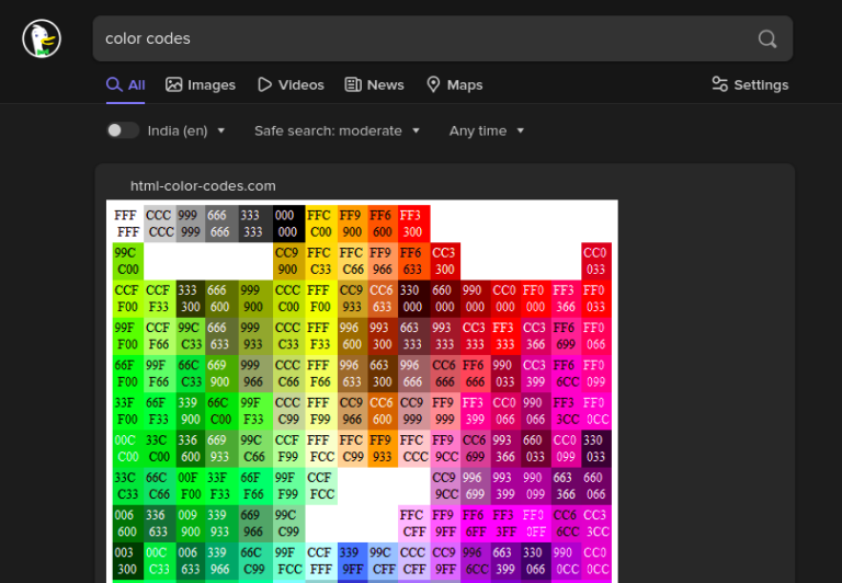 Hidden Features! 25 Fun Things You Can Do With DuckDuckGo Search Engine