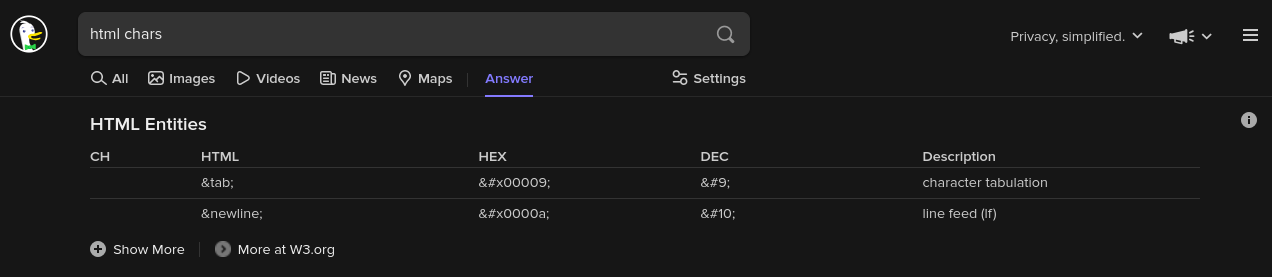 Hidden Features! 25 Fun Things You Can Do With DuckDuckGo Search Engine