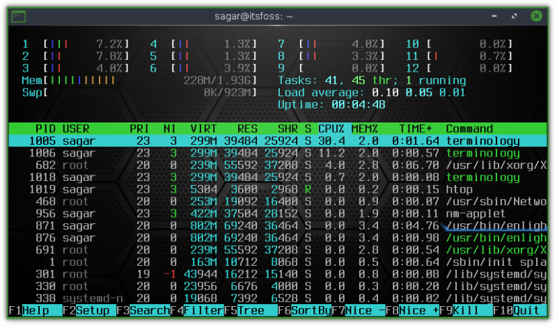 Moksha Desktop: Here's What You Need to Know