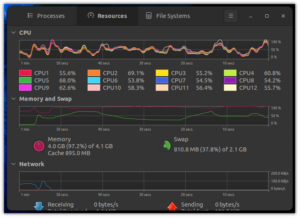 Understanding the Fork Bomb :(){ :|:& };: in Linux