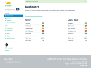 7 Best Open Source Web-based Email Clients