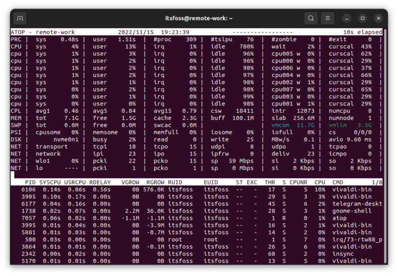 5 htop Alternatives to Enhance Your Linux System Monitoring Experience