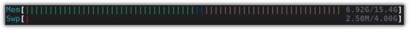 How To Install And Use Htop In Linux