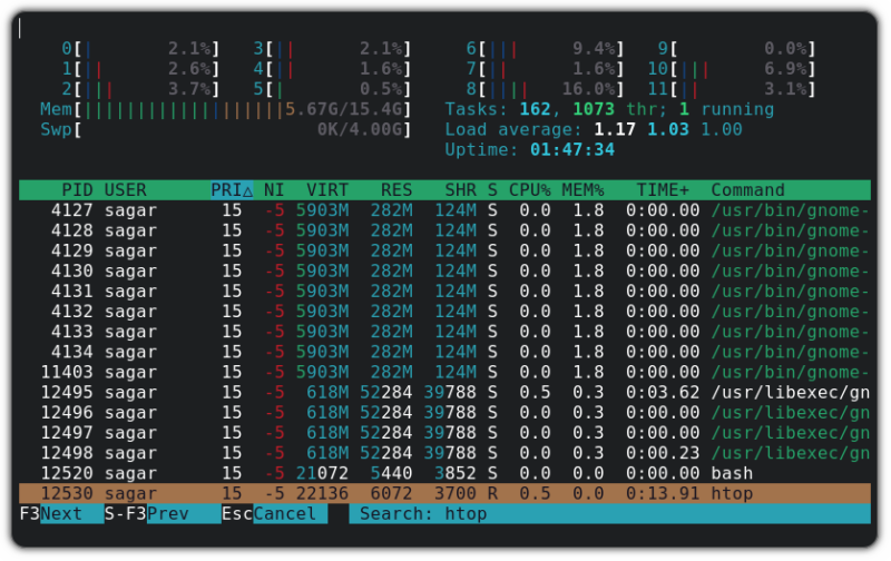 How to Install and Use htop in Linux