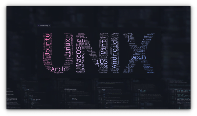 Best Icons, Themes, Cursors & Wallpapers for Customizing Arch Linux